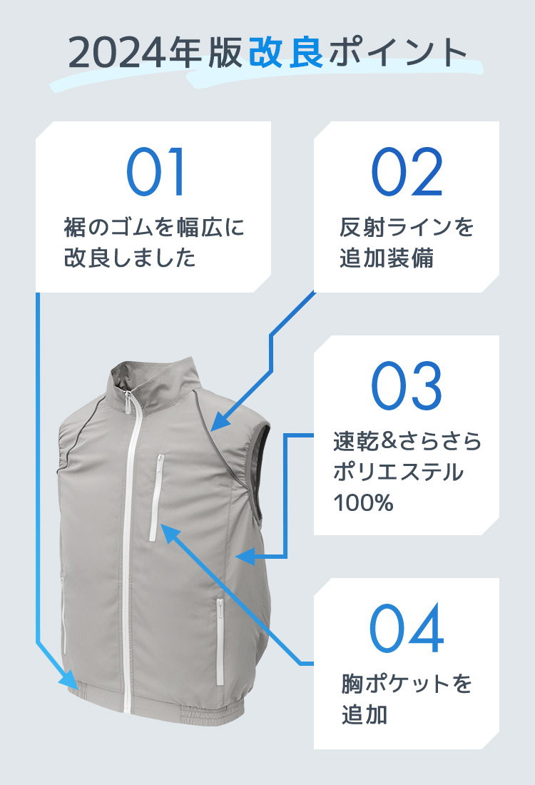 2024新改良型】 ファン付きウェア バッテリー セット 空調 服 2024新改良型】 ファン付きウェア バッテリー セット 空調 服