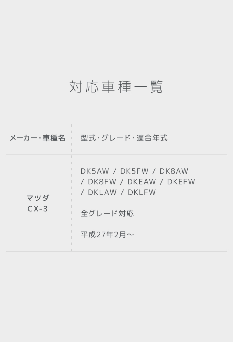 フロアマット マツダ CX-3 6P 6点セット DK5FW DK5AW DK8FW DK8AW DKEFW DKEAW DKLFW DKLAW ラゲッジマット カーマット 洗える 車 床 ...